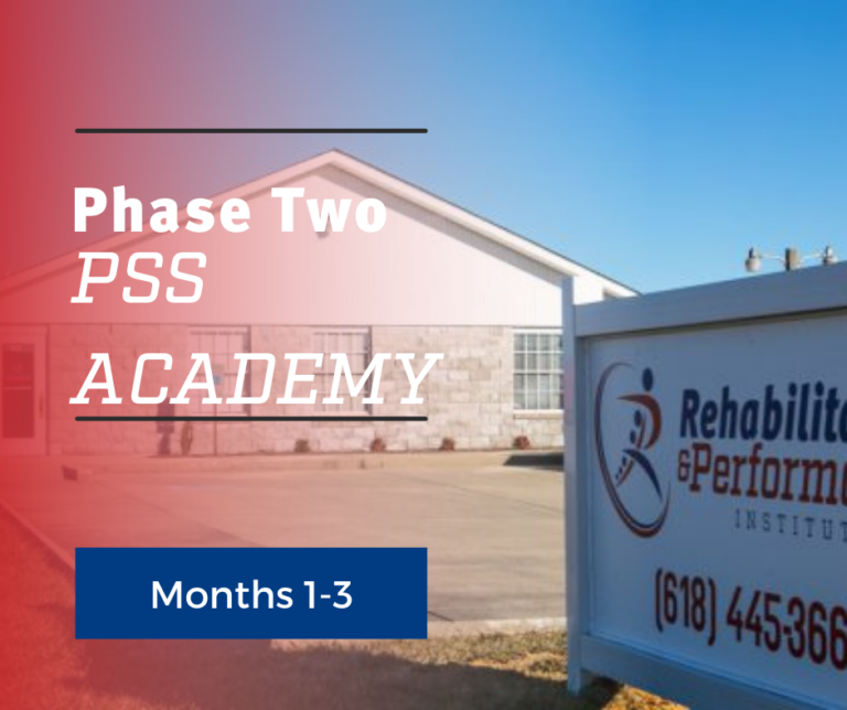 RPI Academy | Rehabilitation & Performance Institute
